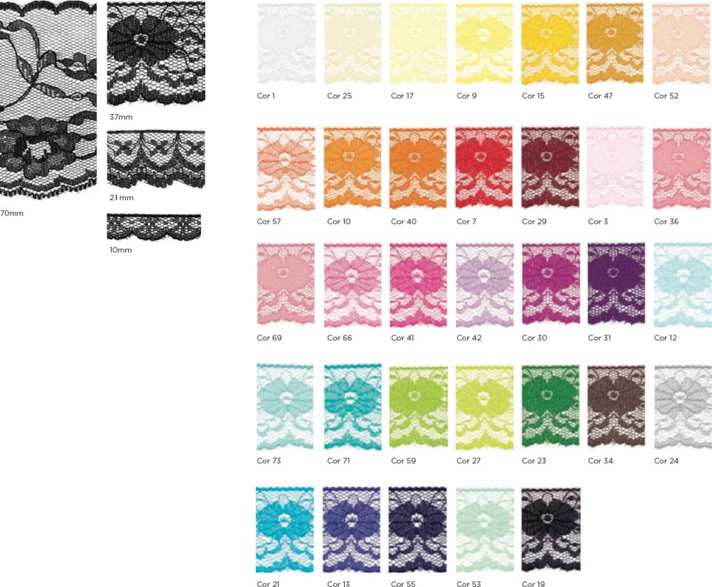 Renda Rígida – Indústrias Najar